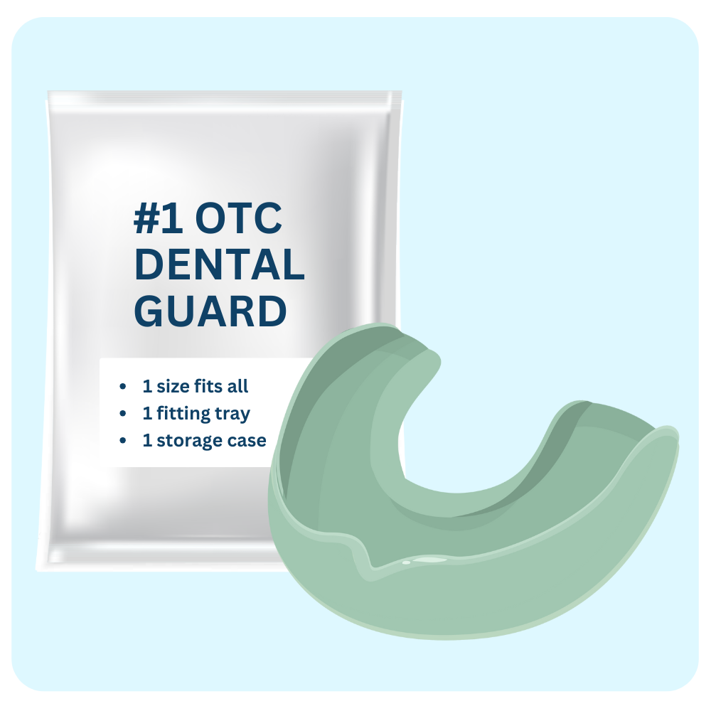Dental Night Guard for Teeth Grinding | URBN Dental Houston